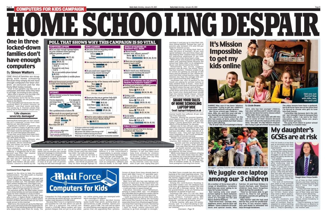 Daily Mail's ‘Computers for Kids’ campaign raises £250,000 in first ...