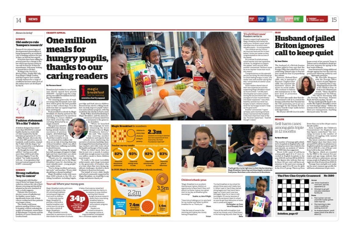The i newspaper delivers a million school breakfasts » Newsworks