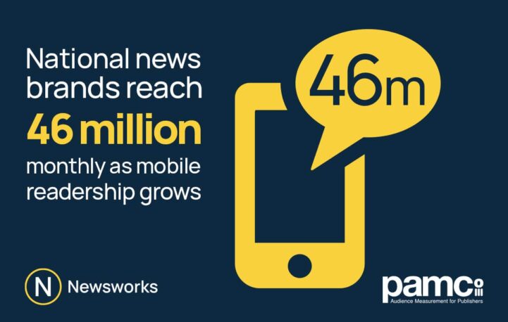 National news brands reach 46 million monthly as mobile readership ...