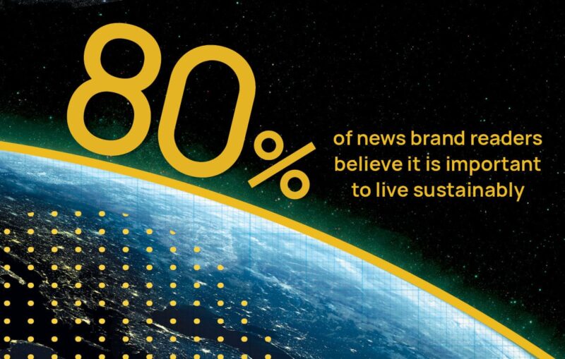 80% of news brand readers believe it is important to live ...