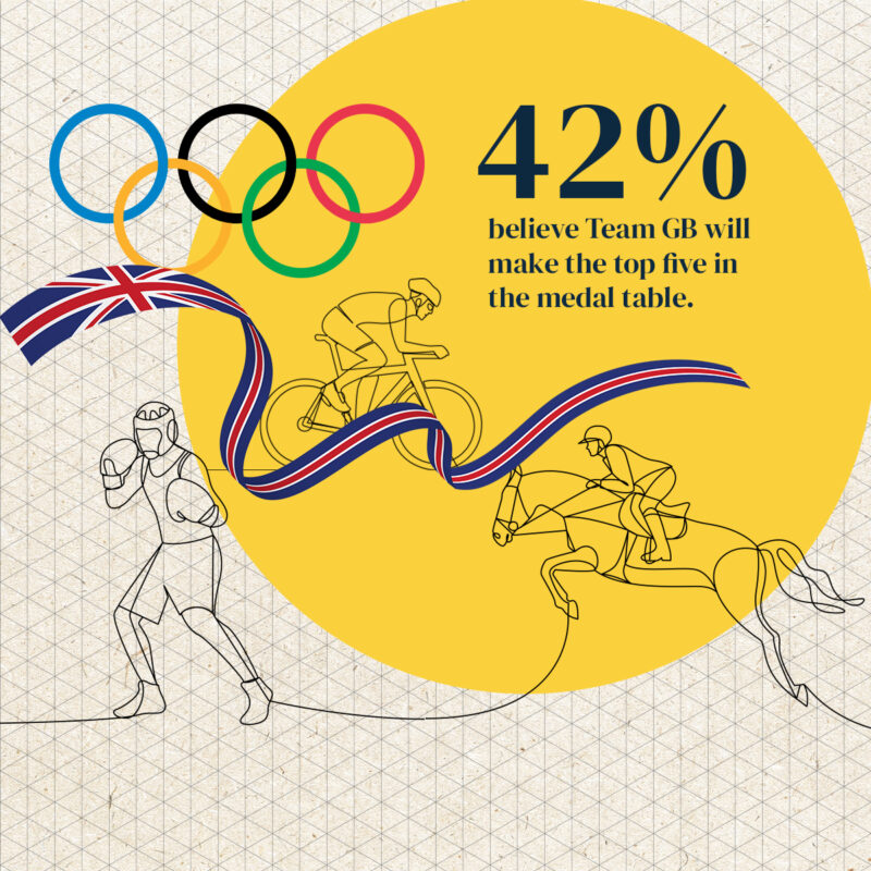 The good, the bad and the media: Newsworks reveals top trends for 2024 ...